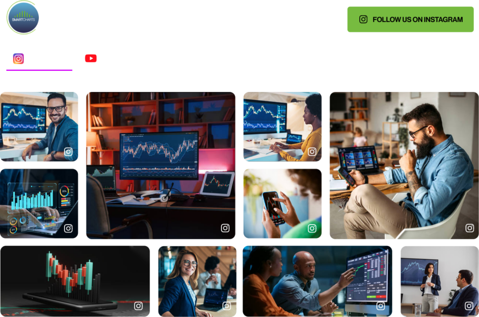 AI-Powered Trading & eLearning Platform | SmartCharts