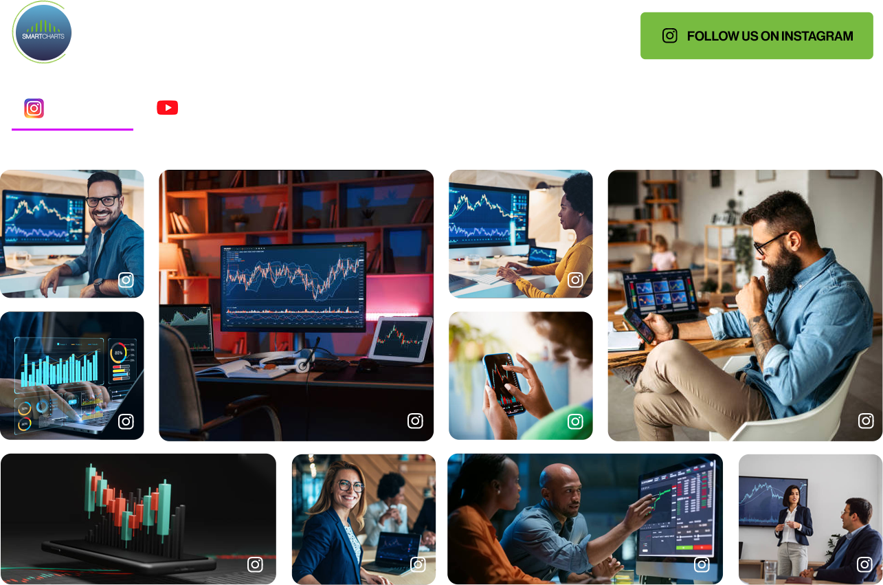 SmartCharts | Trade Forex and More With SmartCharts