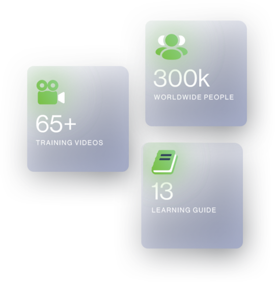 AI-Powered Trading & eLearning Platform | SmartCharts