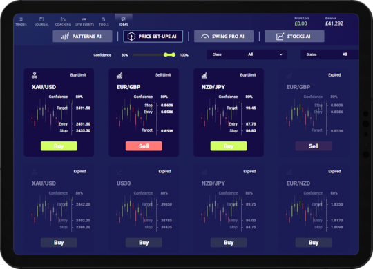 AI-Powered Trading & eLearning Platform | SmartCharts
